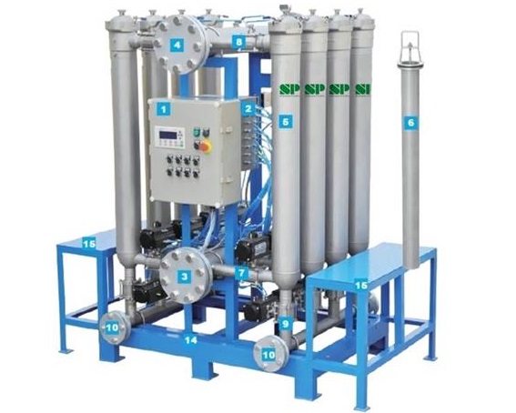 Modular Self-cleaning Filter System (MSC) - Shanghai Purethy ...